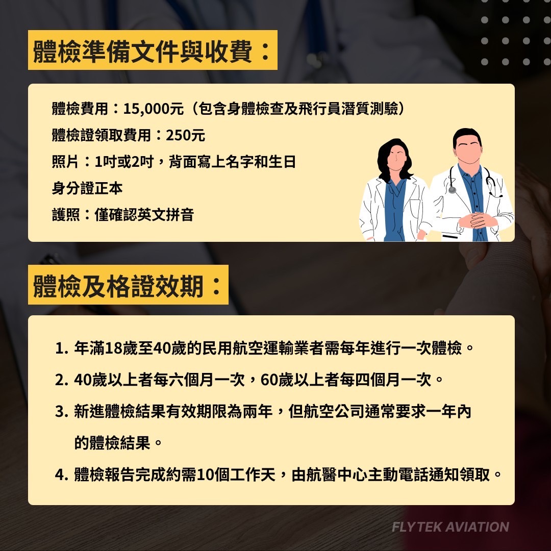 甲種飛行員體檢-FLYTEK懶人包 – FLYTEK